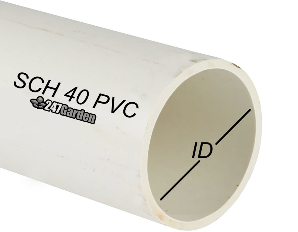 Schedule 40 Pvc Fittings Dimensions